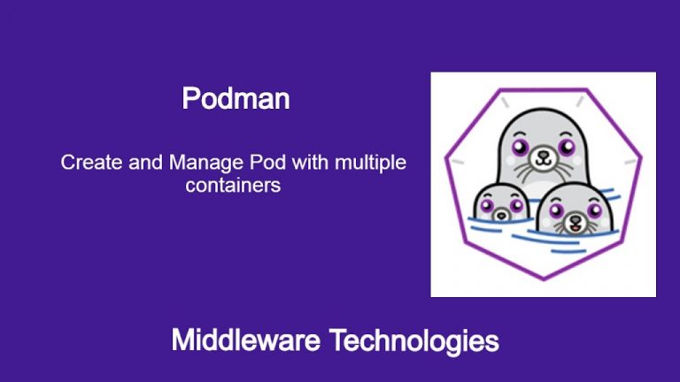 Create and Manage Pod with multiple containers using Podman - Middleware|Technologies