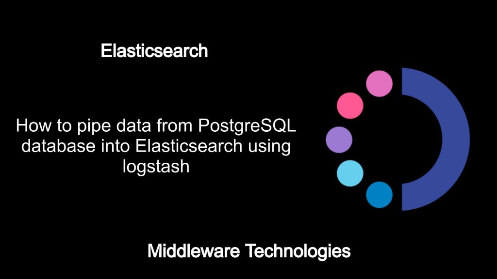 How to pipe data from PostgreSQL into Elasticsearch using logstash - Middleware|Technologies