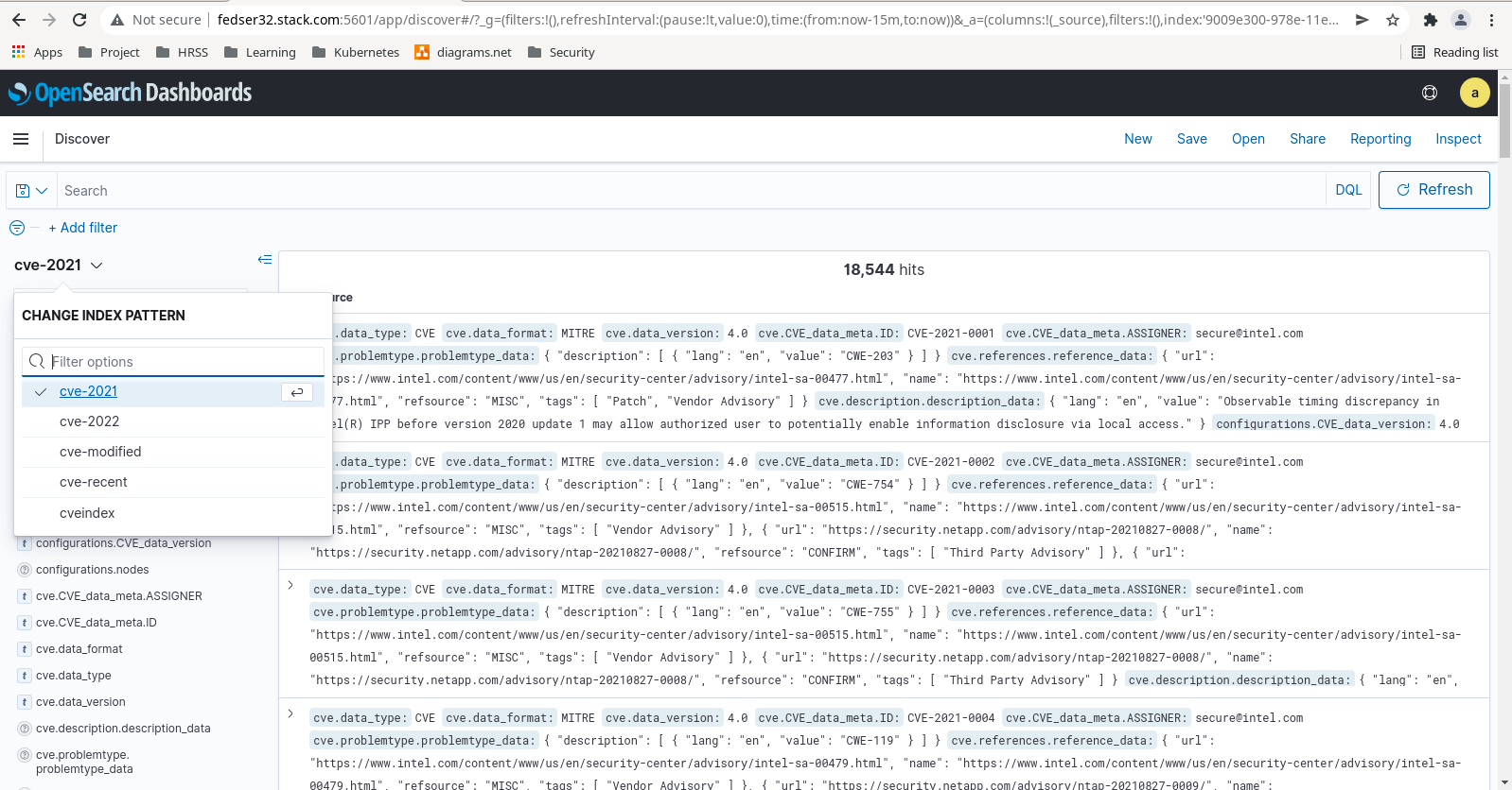 How To Create And Manage Index Alias Using Opensearch Cve Data Middlewaretechnologies
