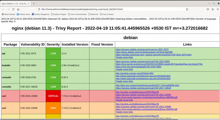 How to scan container images for security vulnerabilities using Trivy ...