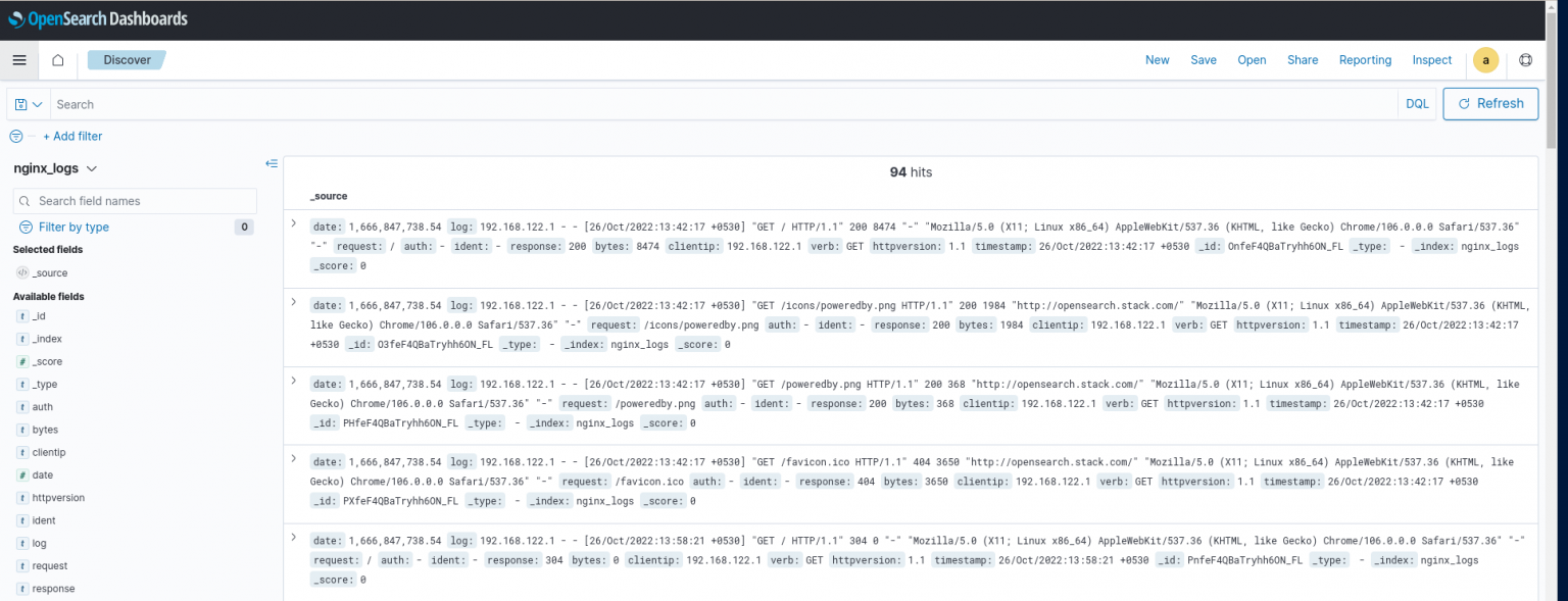 How To Setup Log Analytics Using Opensearch Data Prepper And Fluent Bit Middlewaretechnologies