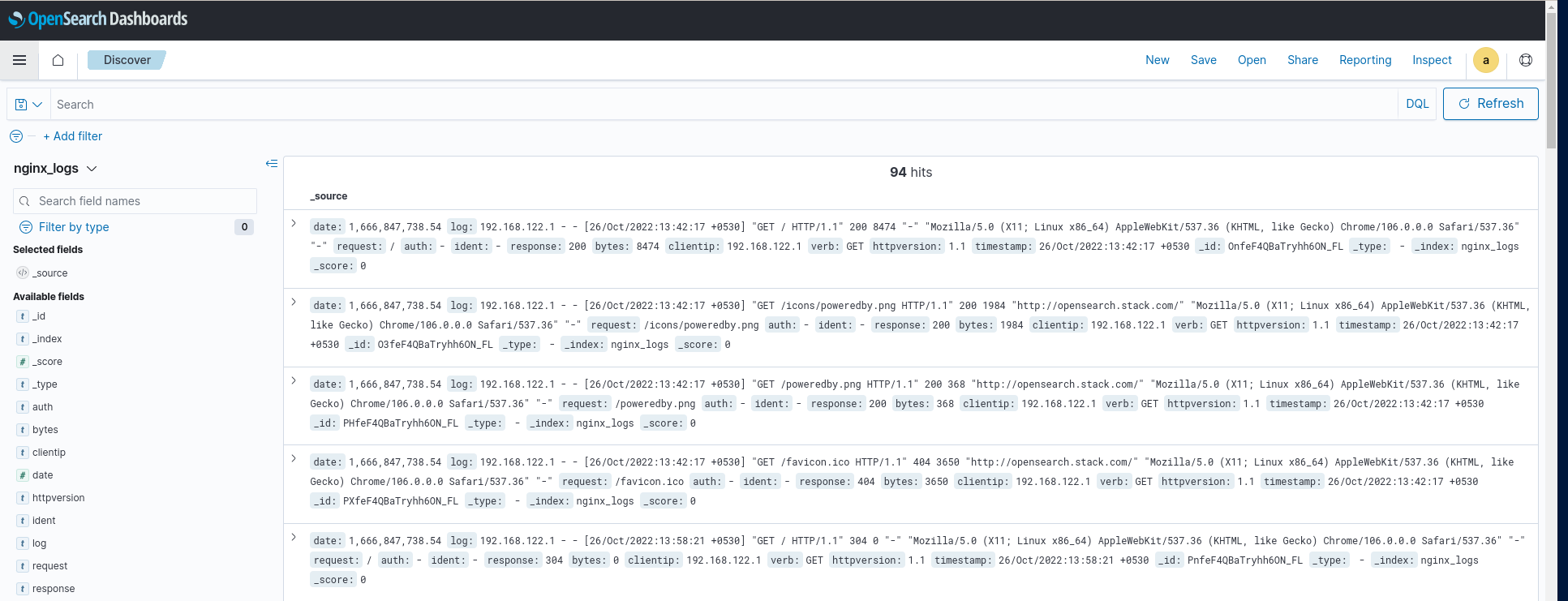 How To Setup Log Analytics Using Opensearch Data Prepper And Fluent Bit Middlewaretechnologies