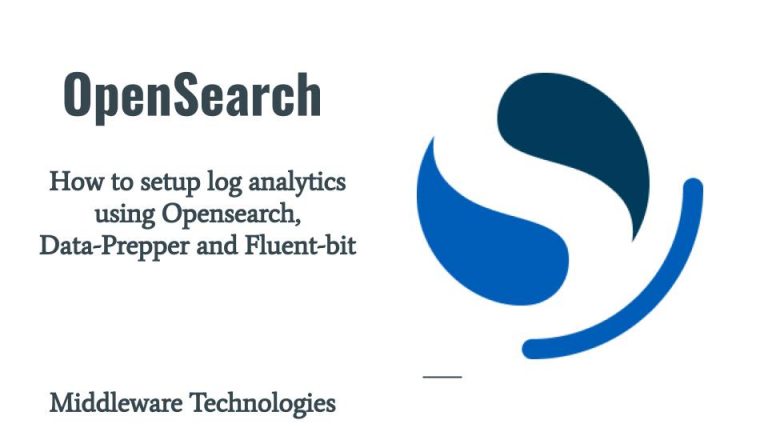 How To Setup Log Analytics Using Opensearch Data Prepper And Fluent Bit Middlewaretechnologies