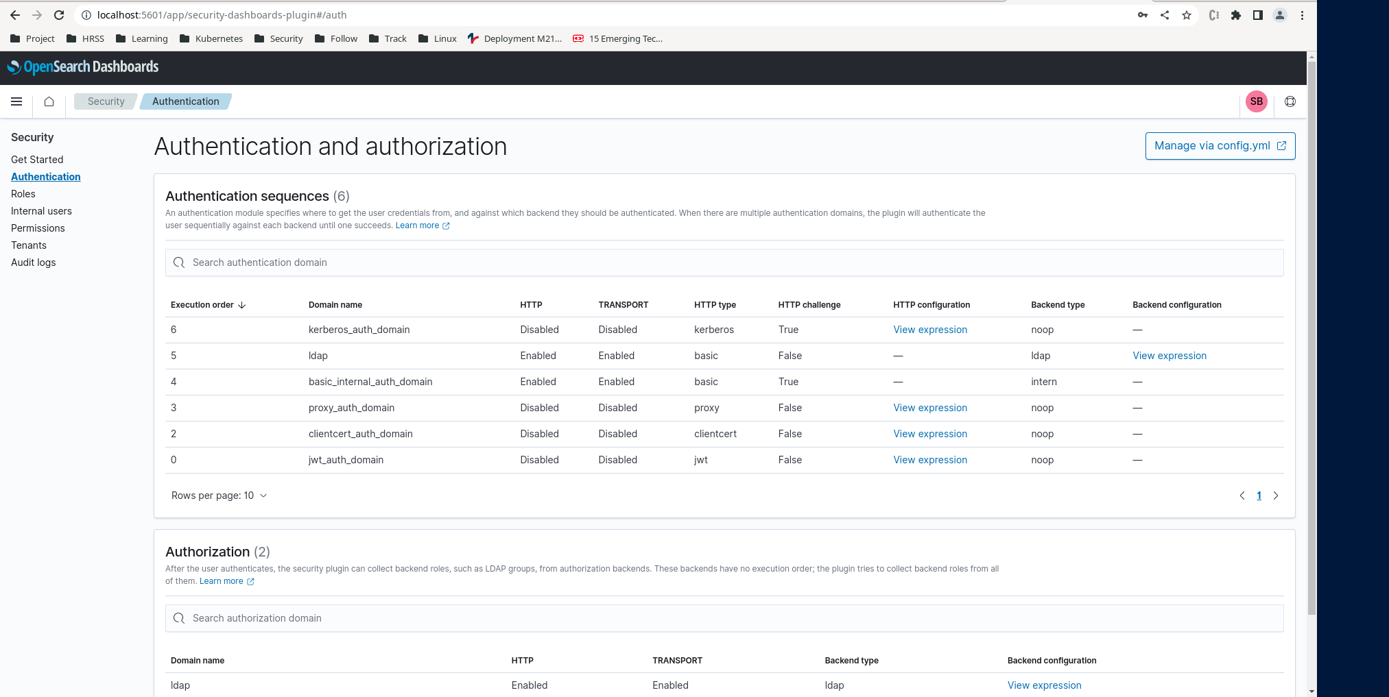 How To Integrate Opensearch With Ldap For Authentication And Authorization Middlewaretechnologies