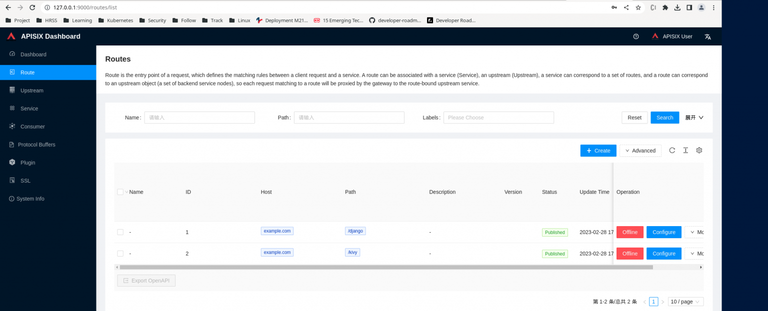 How To Use Opensource Apache Apisix As An Api Gateway Middleware