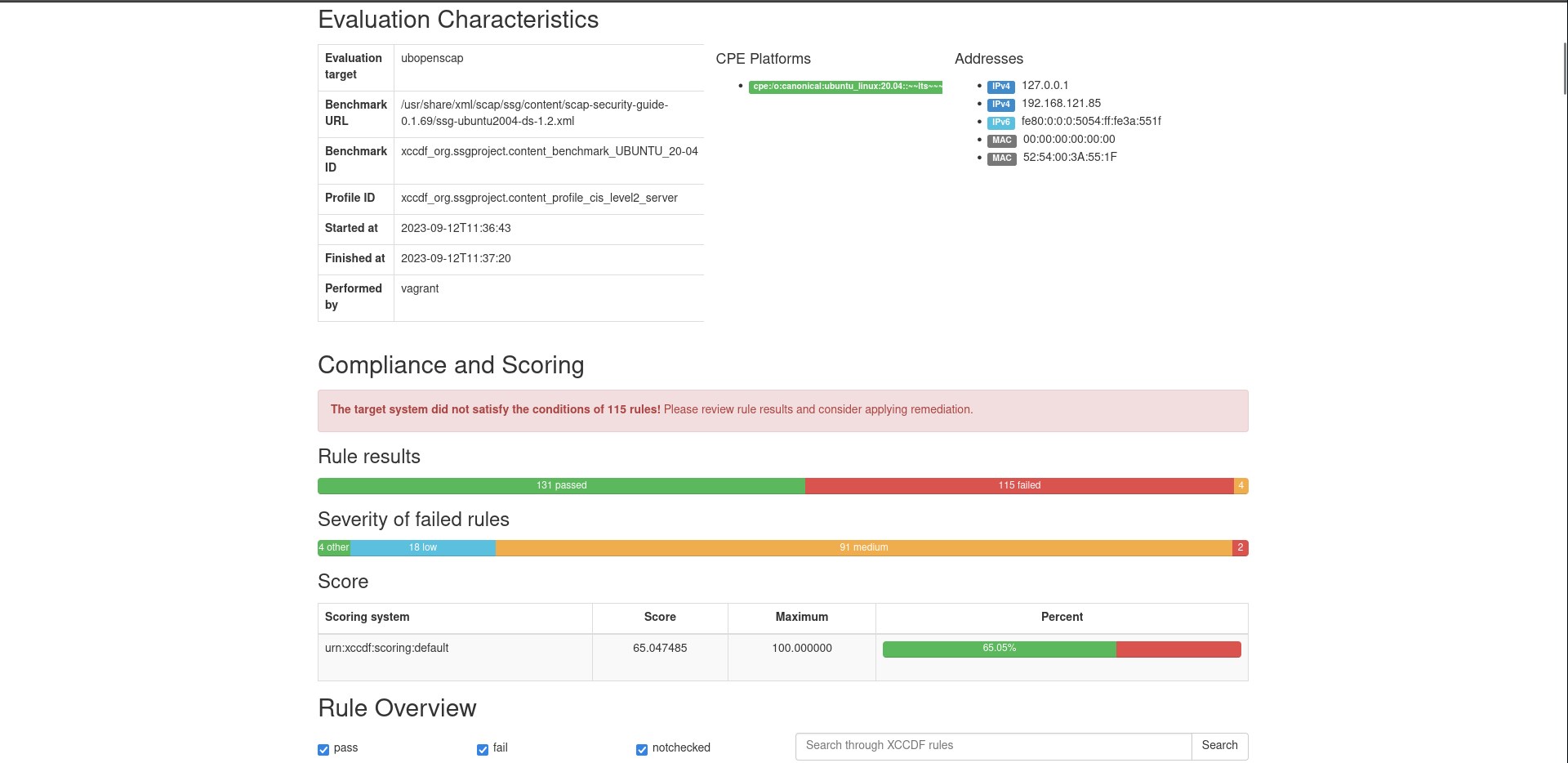 How To Setup Ubuntu System With Openscap Using Vagrant And Ansible Middlewaretechnologies