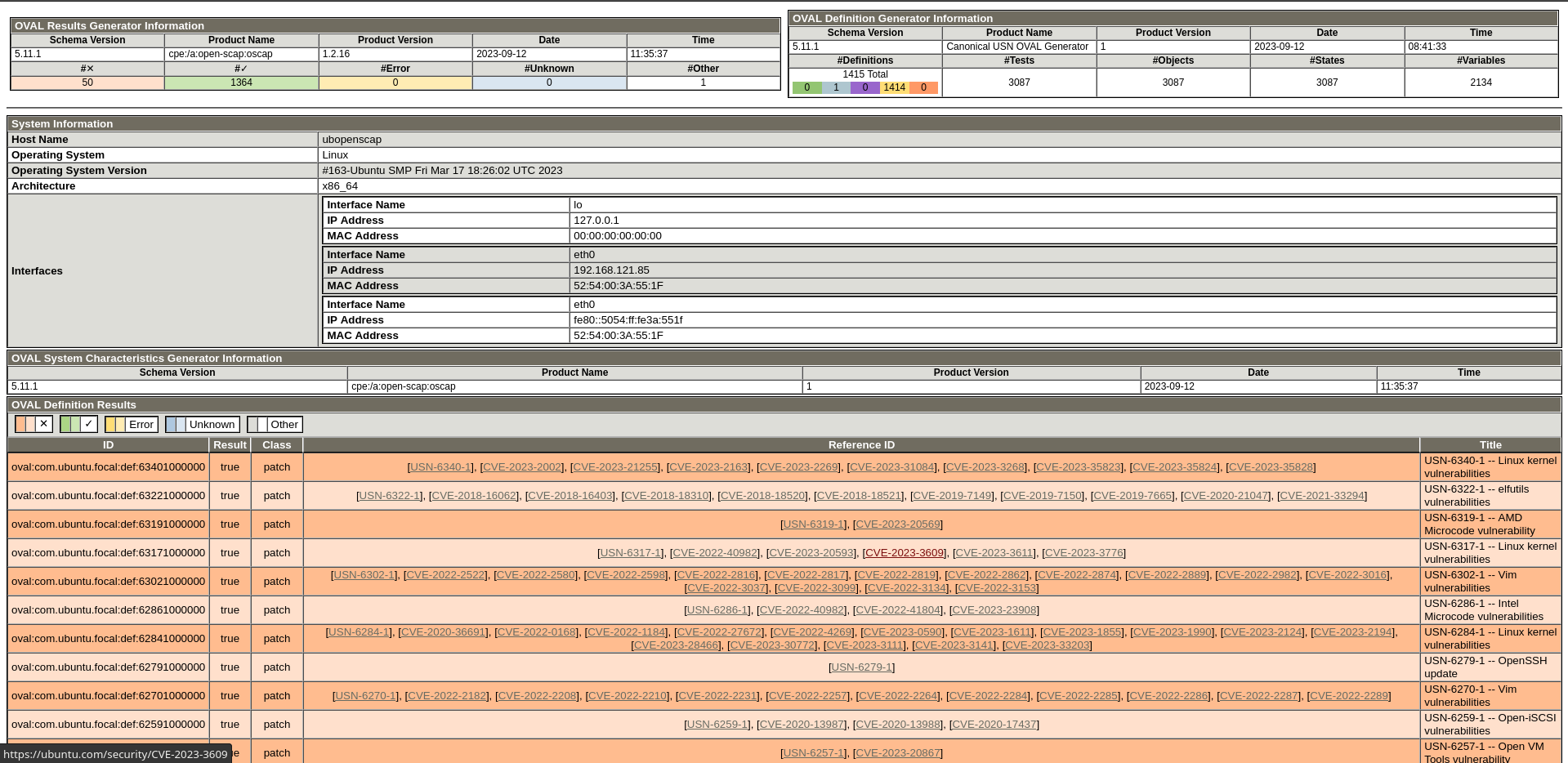How To Setup Ubuntu System With Openscap Using Vagrant And Ansible Middlewaretechnologies