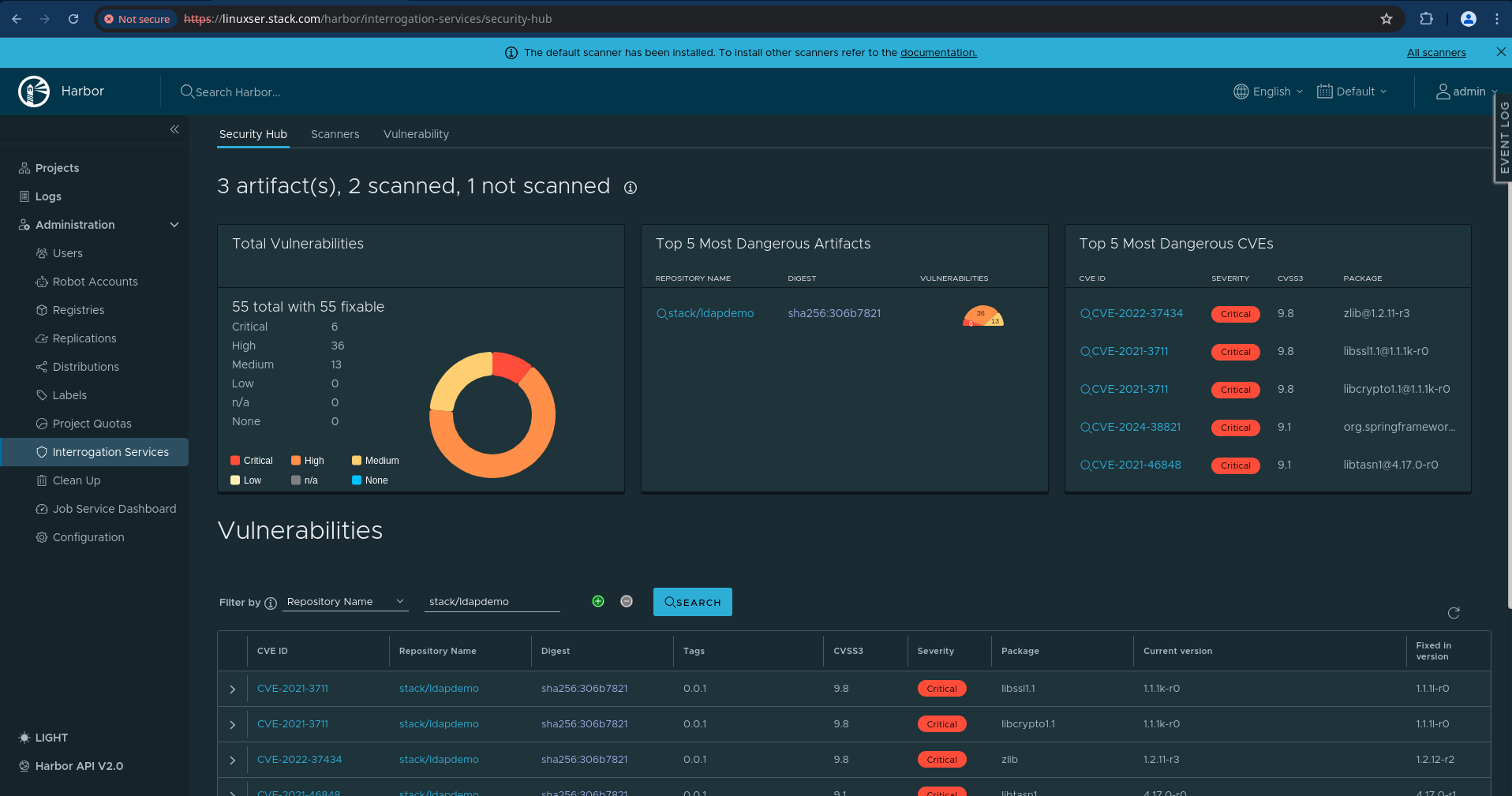 How to Push and Scan images in Harbor registry - Middleware|Technologies