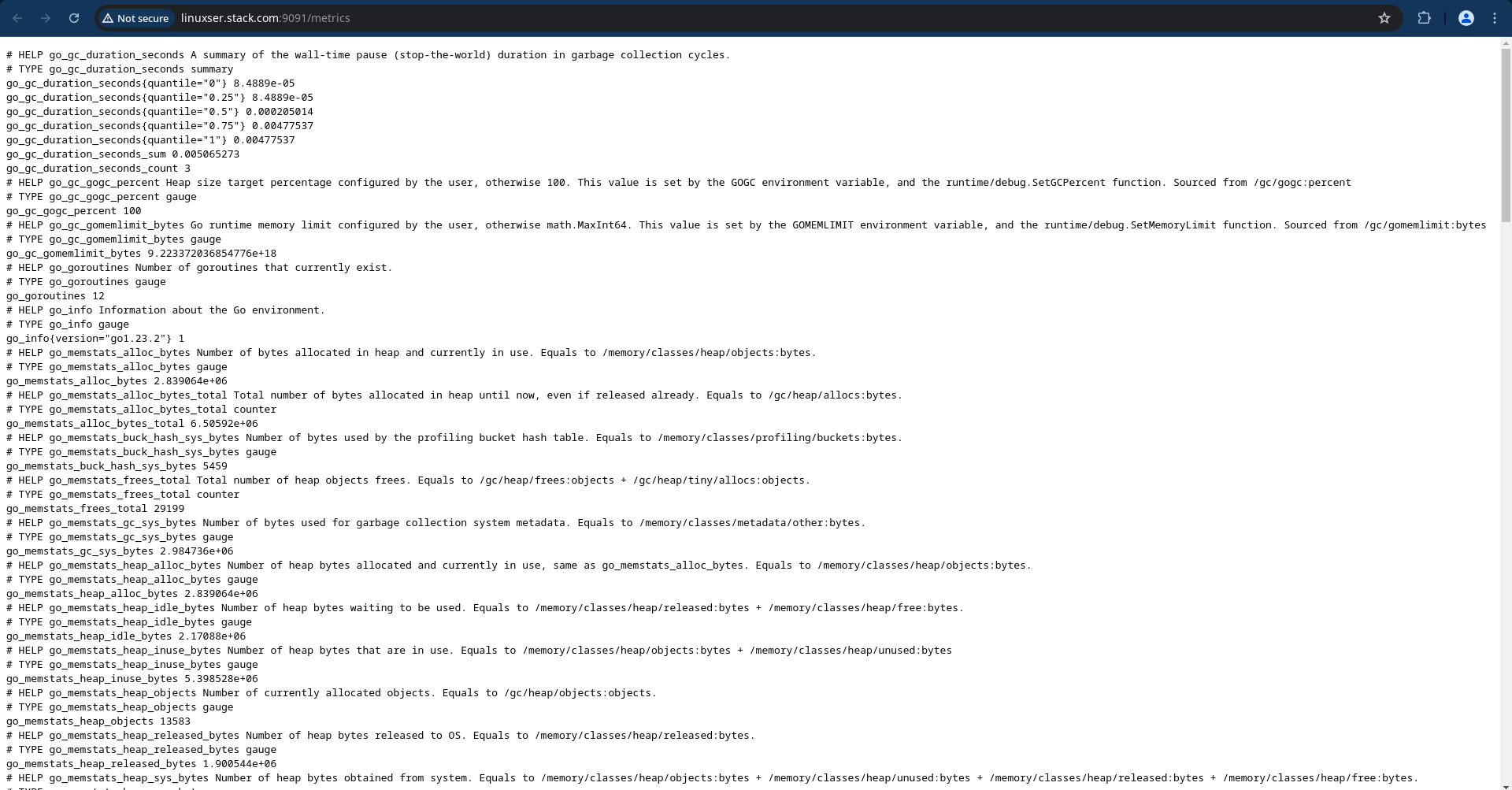 How to enable and expose Harbor instance metrics - Middleware|Technologies