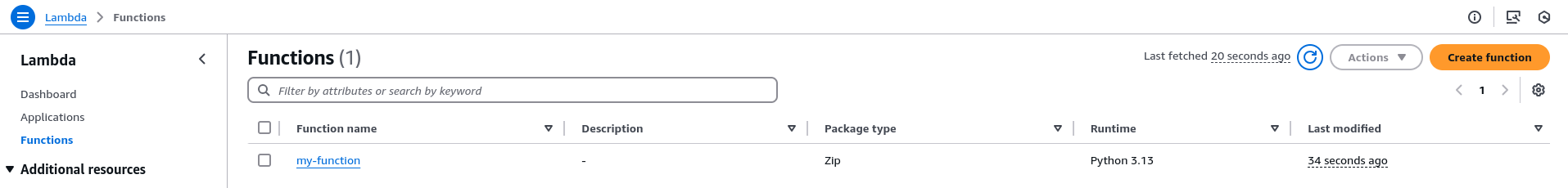 How to setup AWS Lambda Function using AWS CLI - Middleware|Technologies