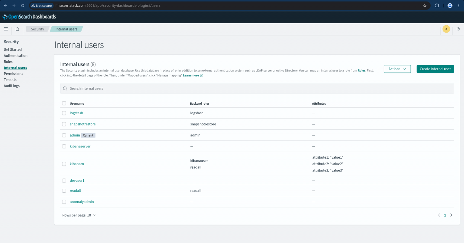 How to manage users and roles for an OpenSearch cluster - Middleware ...